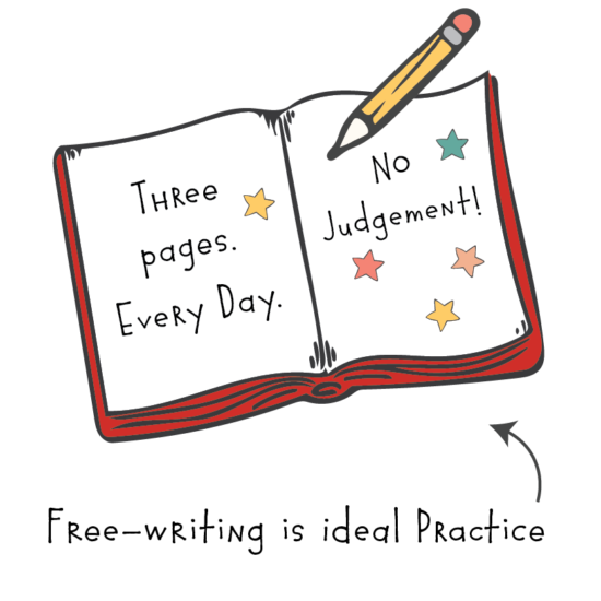 Does your Writing Voice feel as Unreliable as a 13-year-old Boy's ...